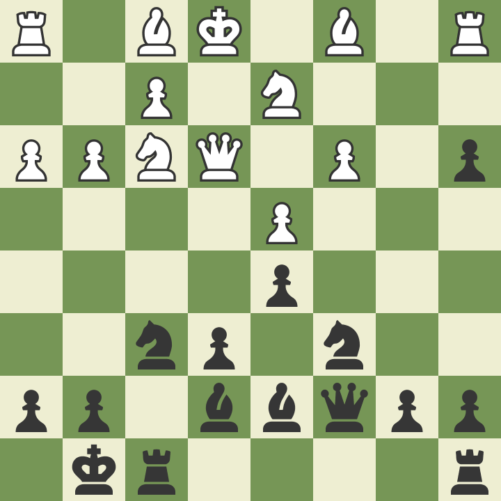 中盤の難しさ – チェスの小部屋