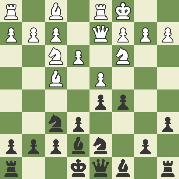 Chess GYM – チェスの小部屋