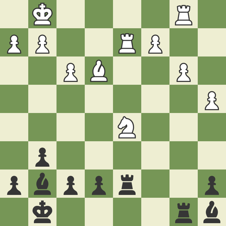 Shredder chess – チェスの小部屋